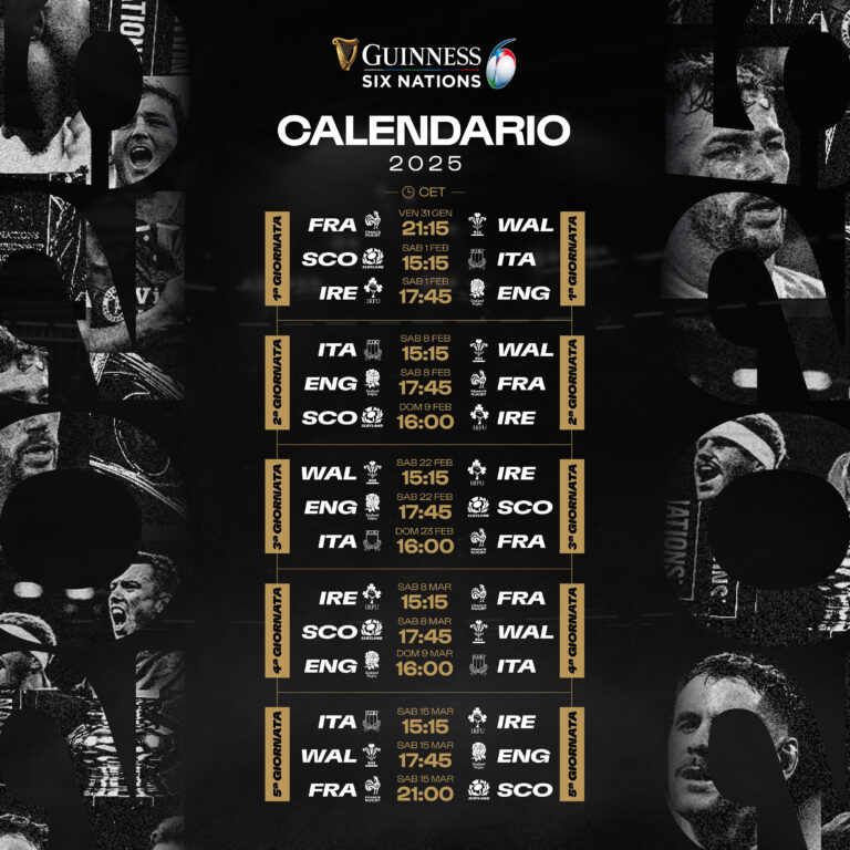 Confermato il calendario del Guinness Sei Nazioni Maschile 2025 - Federazione Italiana Rugby