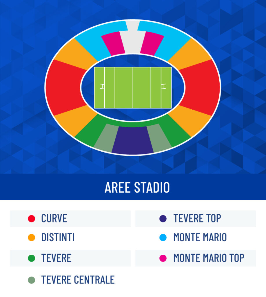 Guinness Sei Nazioni Maschile 2026 - Federazione Italiana Rugby